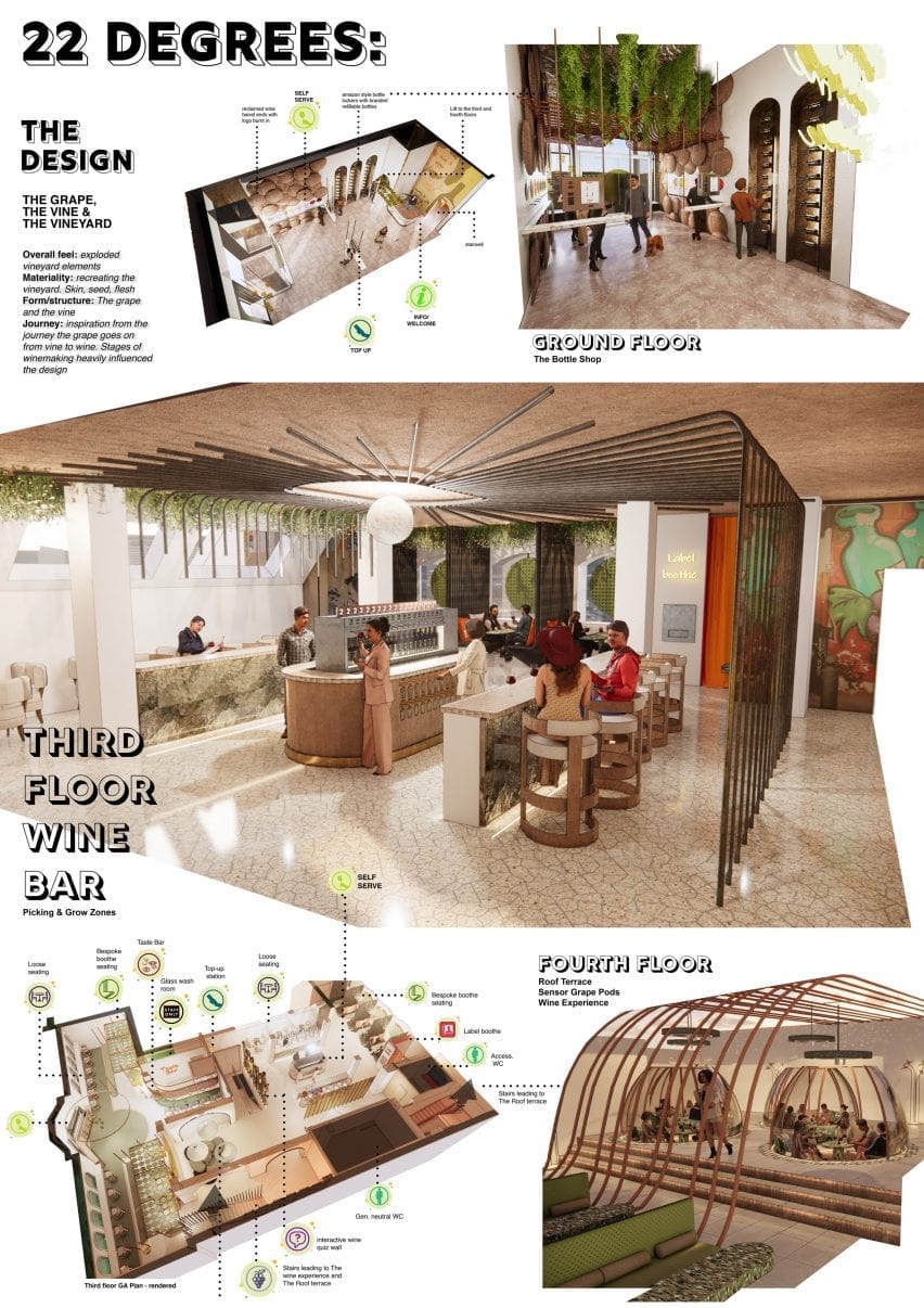 University of Huddersfield spotlights ten student interior design ...